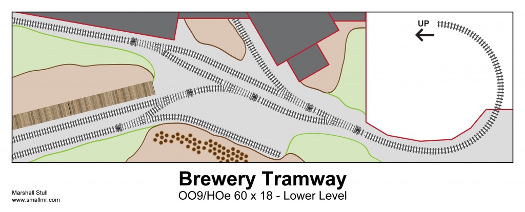 Brewery Tramway – Small Model Railroads