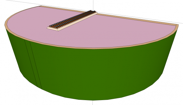 Free-mo Endings – Small Model Railroads