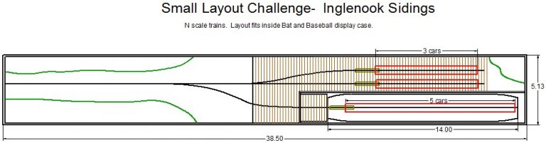 2020 Small Layout Challenge Update – Small Model Railroads